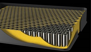 Electric Vehicles | Adhesives manufacturing company