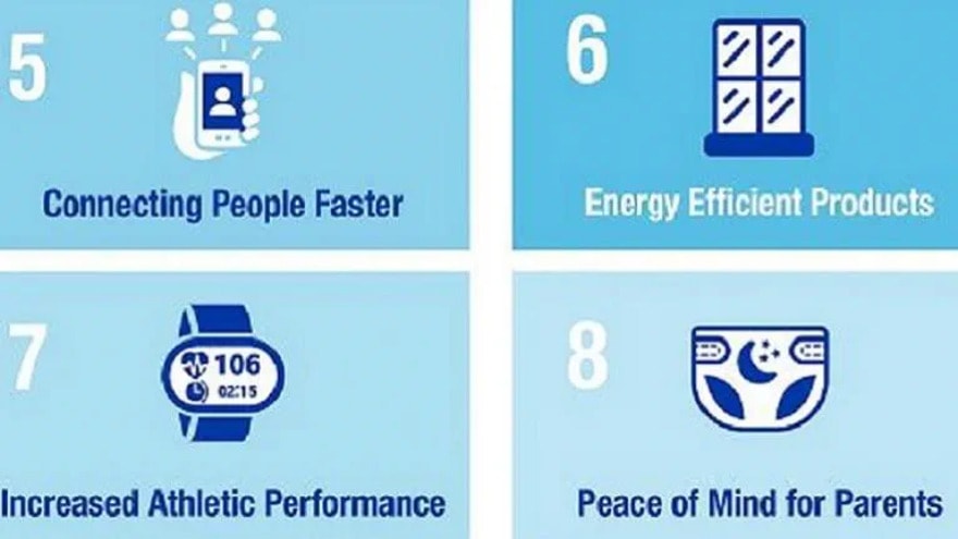 10 Reasons to use Adhesives in your Product Design | Adhesives ...